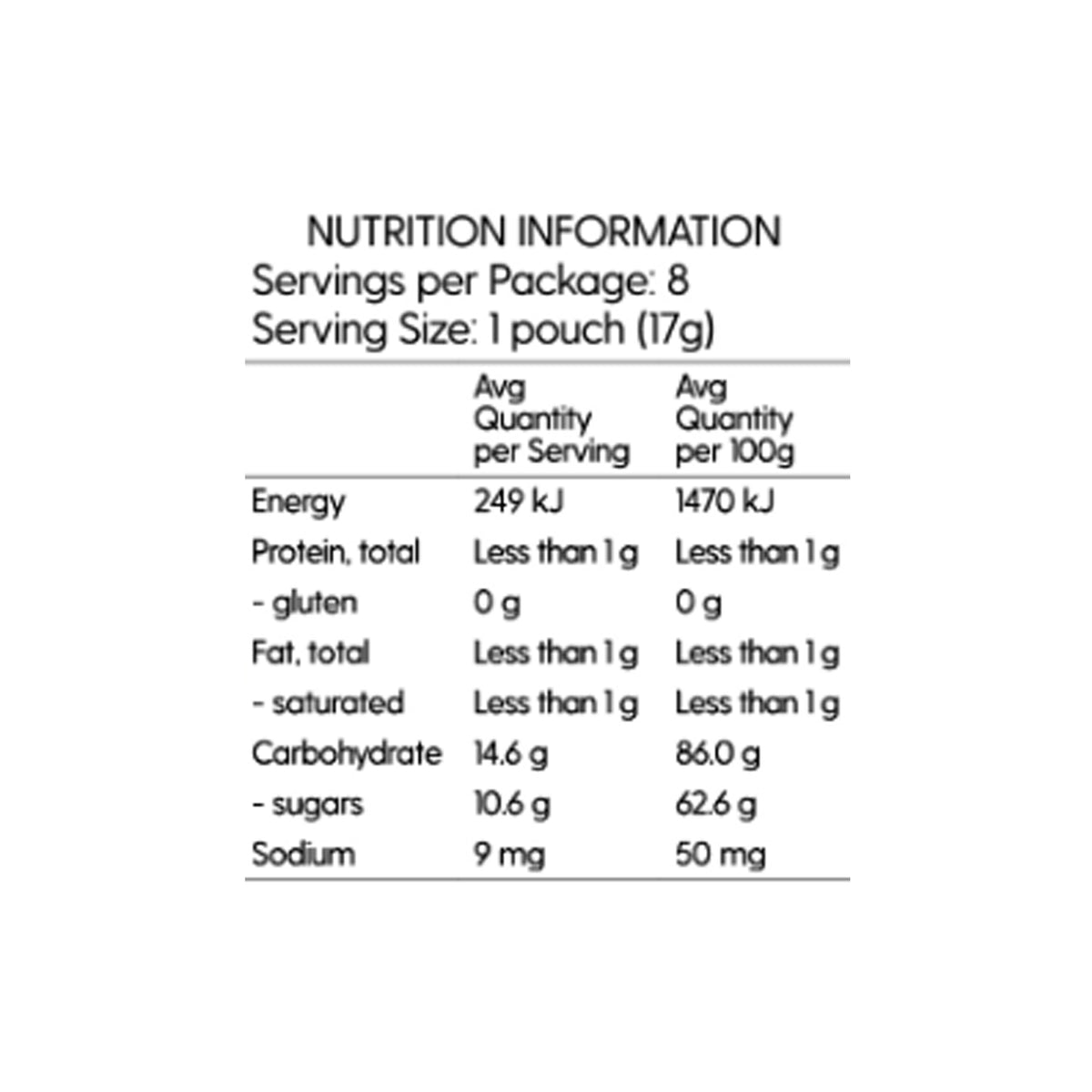 Goodness Me - Fruit Nuggets - Raspberry Blueberry 120g - Gluten Free Foods
